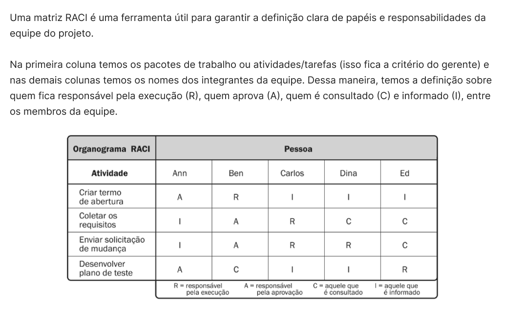 A integração é muito importante para desenvolver equipes engajadas! Por ...